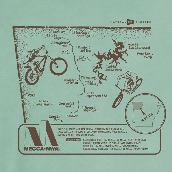 MECCA Map - Natural Threads