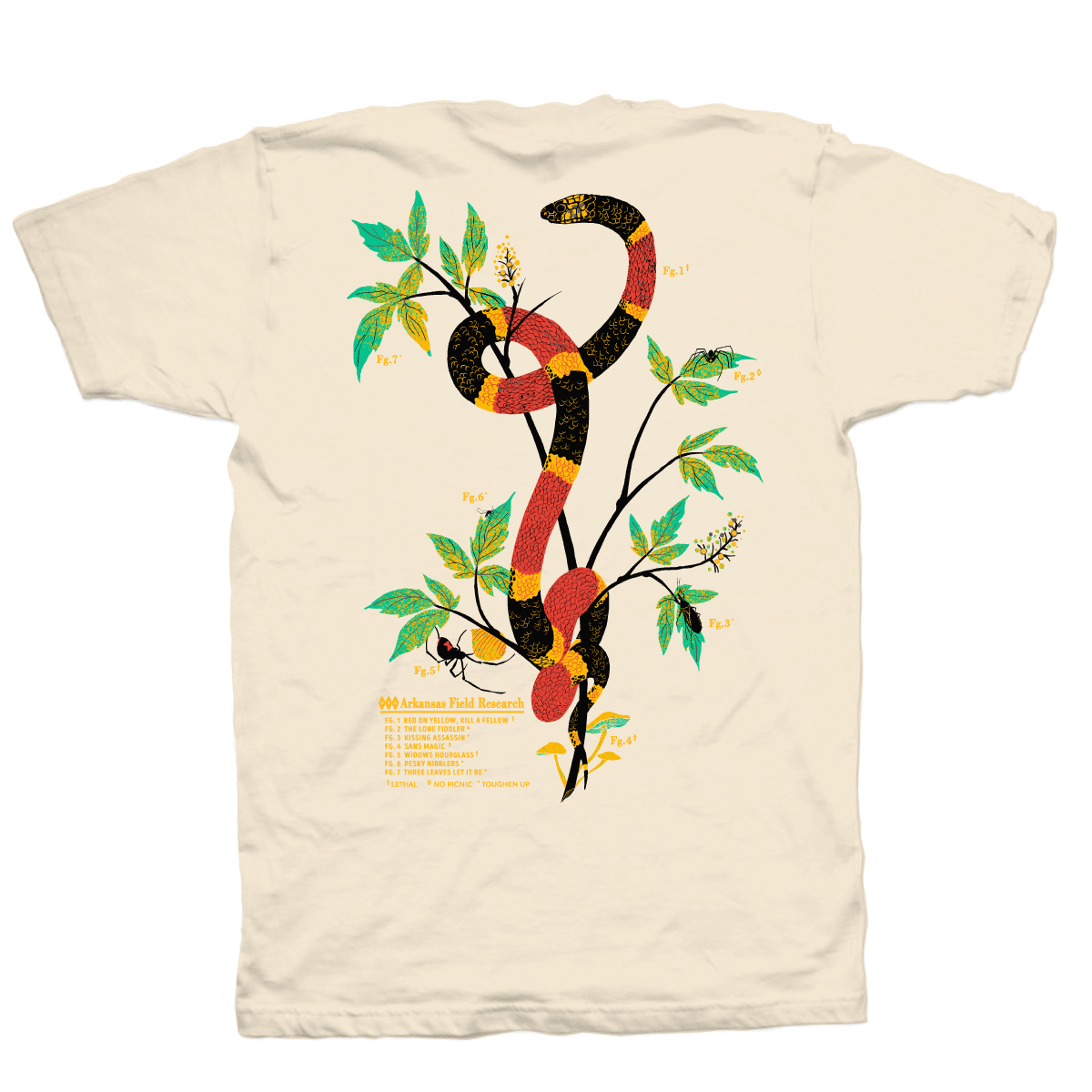 Bad Boys - Natural Threads